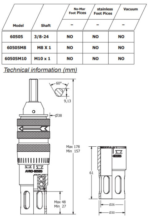 60505 Microstop Drill Cage - Gandtrack